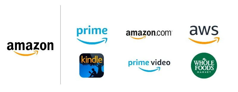 sub brand logo examples